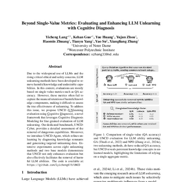 Beyond Single-Value Metrics: Evaluating and Enhancing LLM Unlearning ...