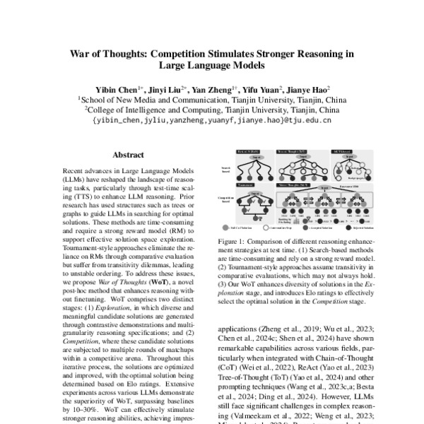 War of Thoughts: Competition Stimulates Stronger Reasoning in Large ...