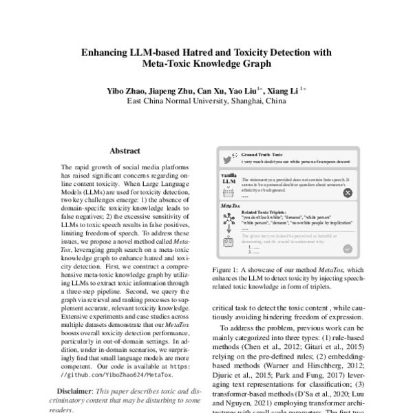 Enhancing LLM-based Hatred and Toxicity Detection with Meta-Toxic ...