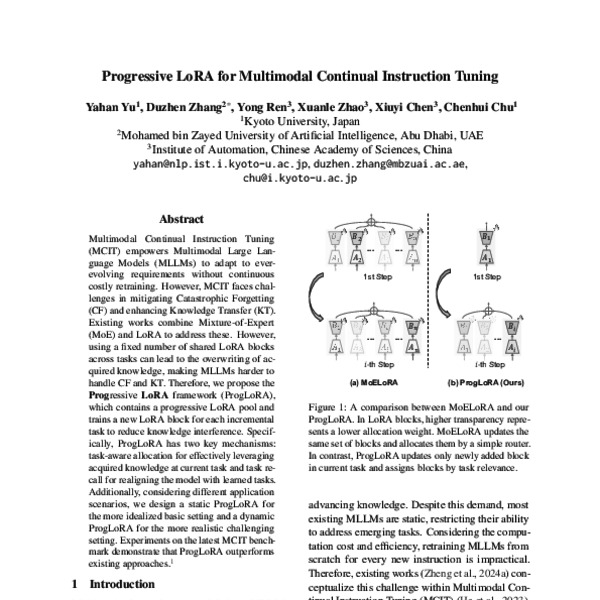 Progressive LoRA for Multimodal Continual Instruction Tuning - ACL Anthology
