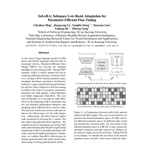 SuLoRA: Subspace Low-Rank Adaptation for Parameter-Efficient Fine-Tuning - ACL Anthology