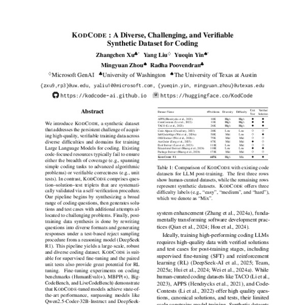 KodCode: A Diverse, Challenging, and Verifiable Synthetic Dataset for Coding - ACL Anthology