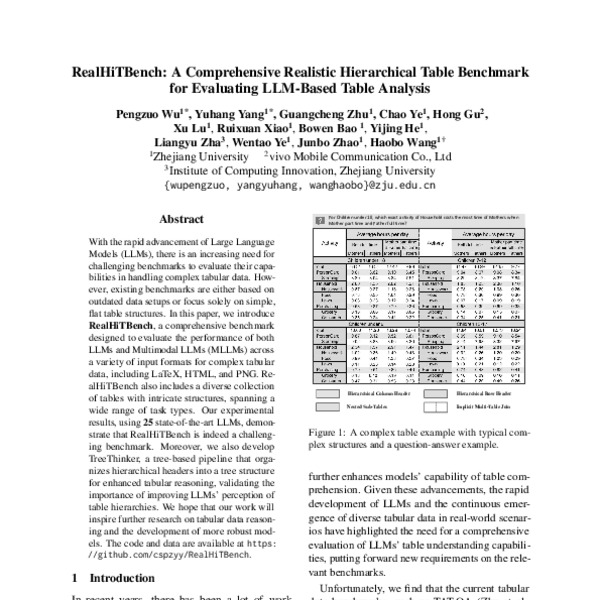 RealHiTBench: A Comprehensive Realistic Hierarchical Table Benchmark for Evaluating LLM-Based ...