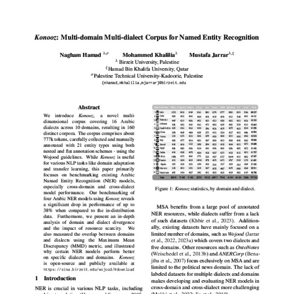 Konooz: Multi-domain Multi-dialect Corpus for Named Entity Recognition - ACL Anthology