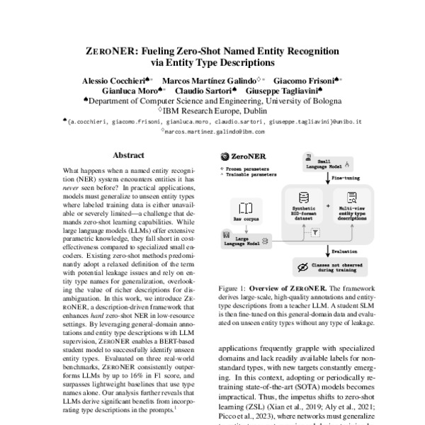 ZeroNER: Fueling Zero-Shot Named Entity Recognition via Entity Type Descriptions - ACL Anthology