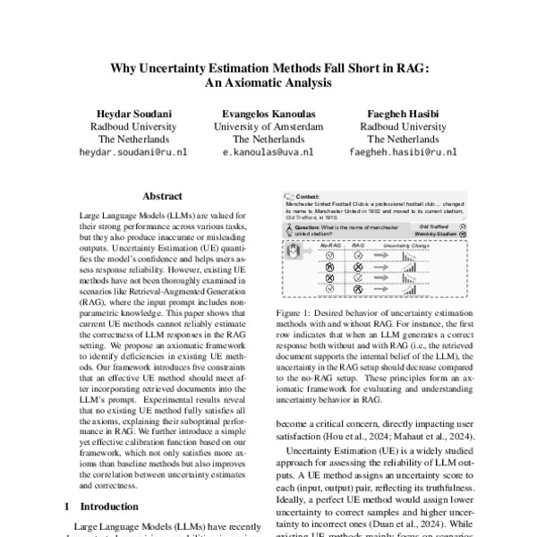 Why Uncertainty Estimation Methods Fall Short in RAG: An Axiomatic ...