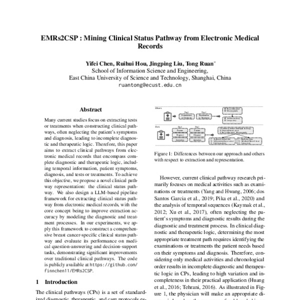 EMRs2CSP : Mining Clinical Status Pathway from Electronic Medical ...