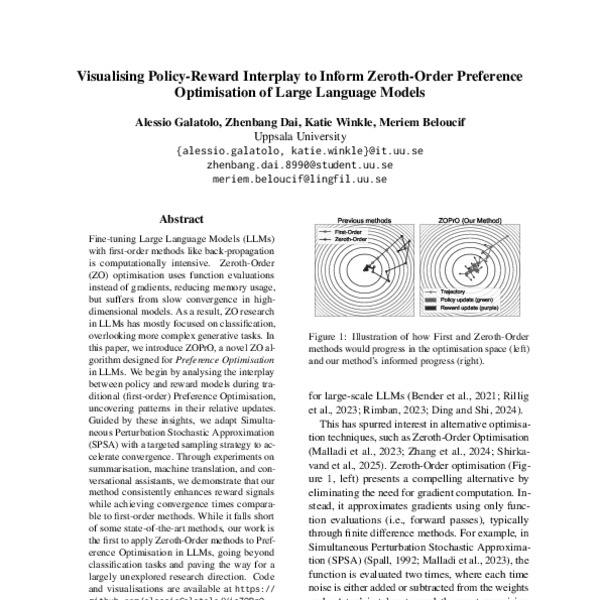Visualising Policy-Reward Interplay to Inform Zeroth-Order Preference Optimisation of Large ...