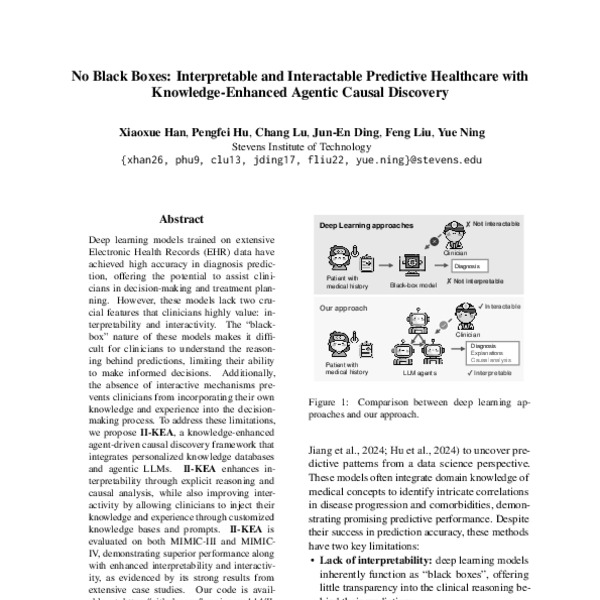 No Black Boxes: Interpretable and Interactable Predictive Healthcare ...