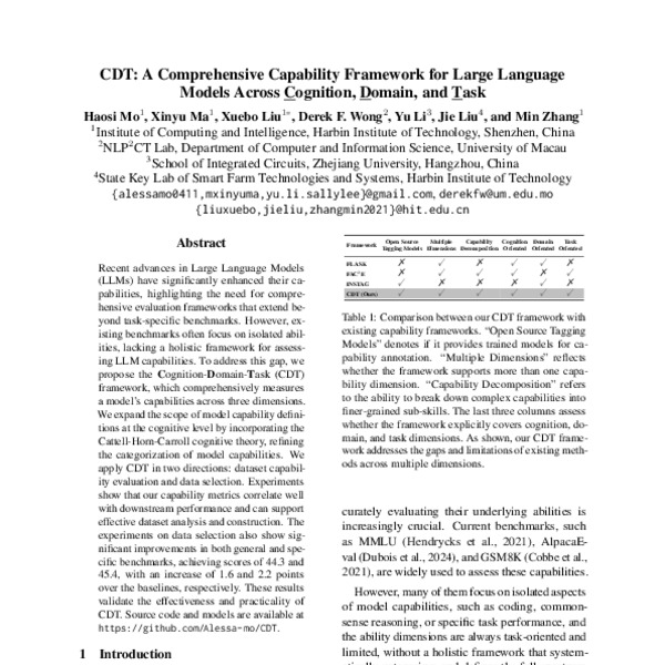 CDT: A Comprehensive Capability Framework for Large Language Models ...