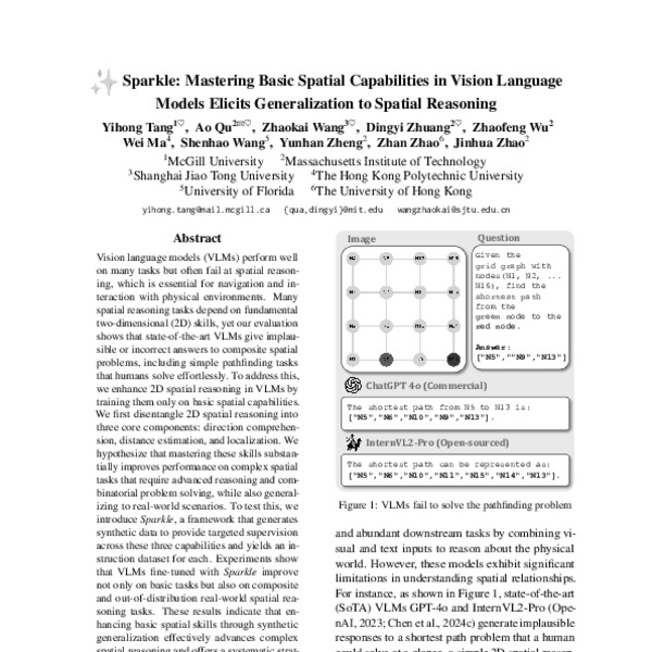 Sparkle: Mastering Basic Spatial Capabilities in Vision Language Models ...