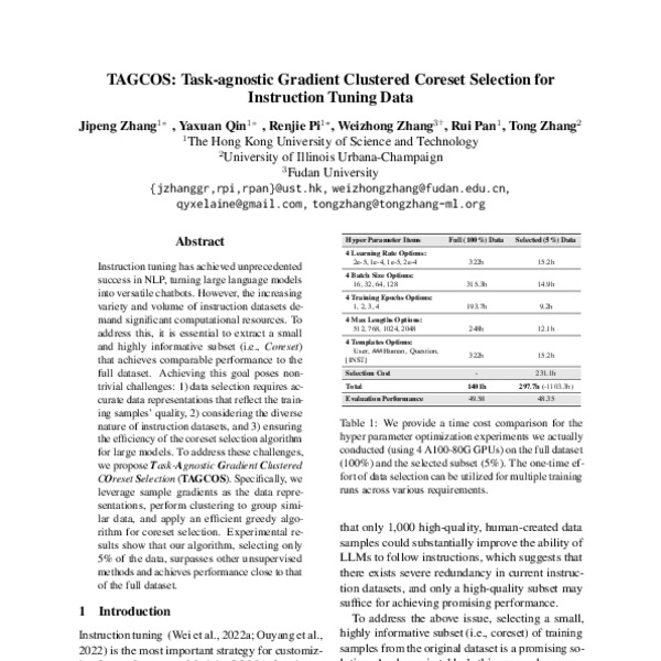TAGCOS: Task-agnostic Gradient Clustered Coreset Selection for Instruction Tuning Data - ACL ...