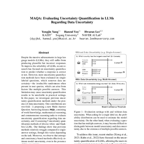 MAQA: Evaluating Uncertainty Quantification in LLMs Regarding Data ...