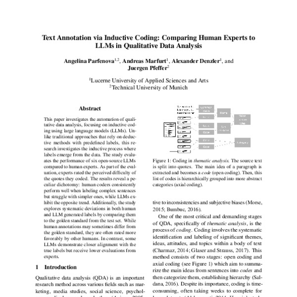 Text Annotation Via Inductive Coding Comparing Human Experts To Llms