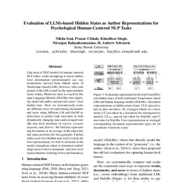 Evaluation Of Llms Based Hidden States As Author Representations For Psychological Human
