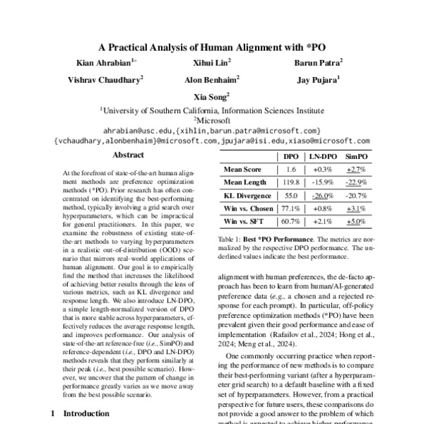 A Practical Analysis of Human Alignment with *PO - ACL Anthology