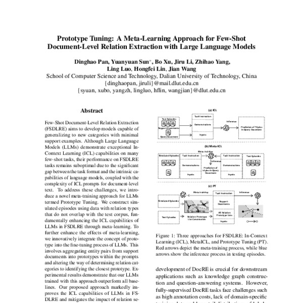 Prototype Tuning: A Meta-Learning Approach for Few-Shot Document-Level Relation Extraction with ...