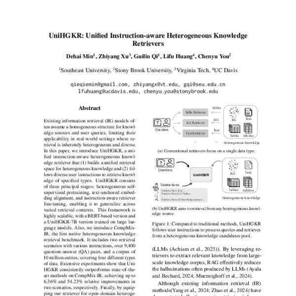UniHGKR: Unified Instruction-aware Heterogeneous Knowledge Retrievers - ACL Anthology