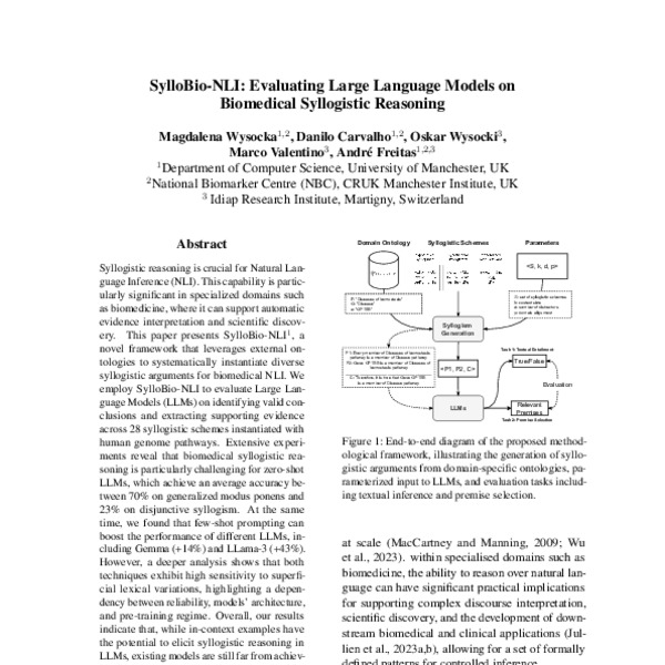 SylloBio-NLI: Evaluating Large Language Models on Biomedical Syllogistic Reasoning - ACL Anthology