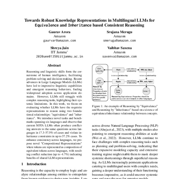 Towards Robust Knowledge Representations in Multilingual LLMs for Equivalence and Inheritance ...
