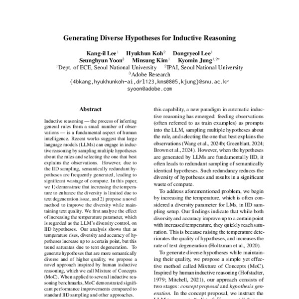Generating Diverse Hypotheses For Inductive Reasoning Acl Anthology