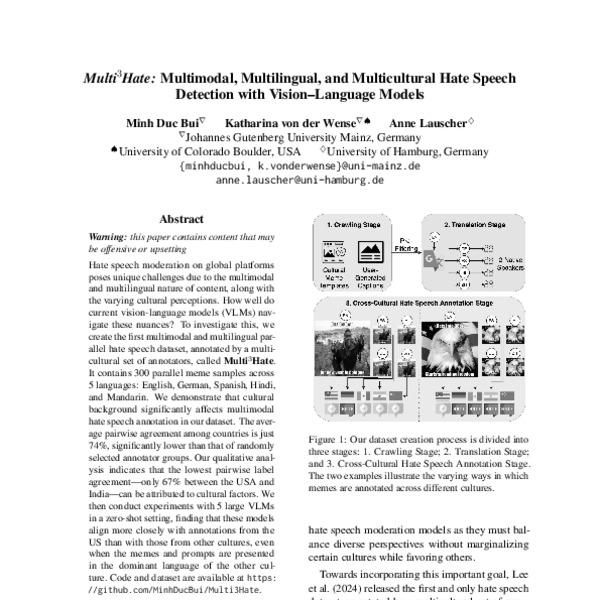 Multi3Hate: Multimodal, Multilingual, and Multicultural Hate Speech Detection with Vision ...