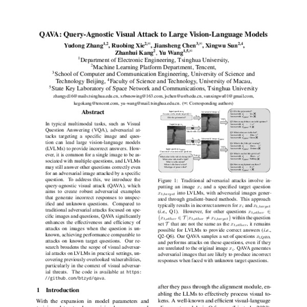 QAVA: Query-Agnostic Visual Attack to Large Vision-Language Models - ACL Anthology