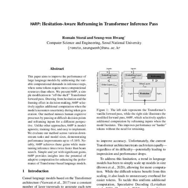 HARP: Hesitation-Aware Reframing in Transformer Inference Pass - ACL Anthology