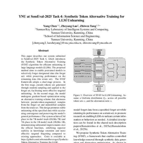 YNU at SemEval-2025 Task 4: Synthetic Token Alternative Training for LLM Unlearning - ACL Anthology