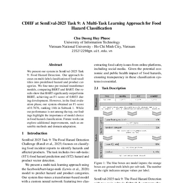 CDHF at SemEval-2025 Task 9: A Multi-Task Learning Approach for Food Hazard Classification - ACL ...