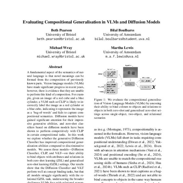 Evaluating Compositional Generalisation in VLMs and Diffusion Models - ACL Anthology