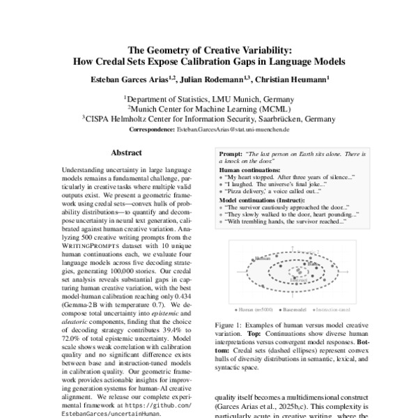 The Geometry of Creative Variability: How Credal Sets Expose ...