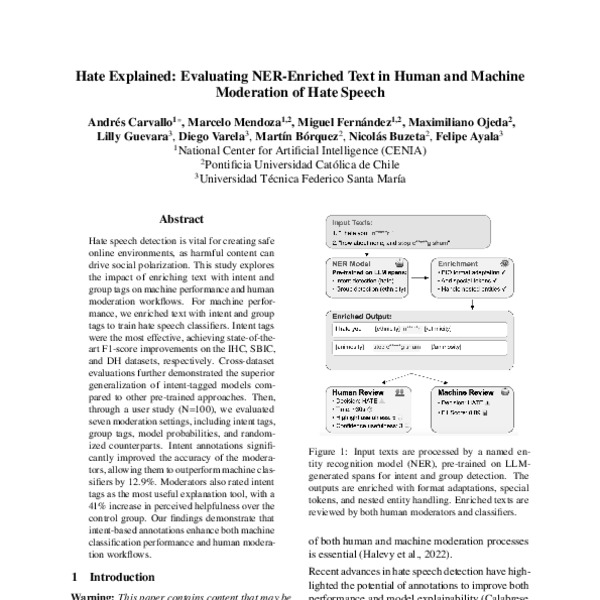Hate Explained: Evaluating NER-Enriched Text in Human and Machine ...