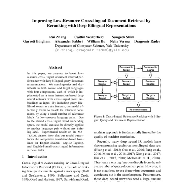 Improving Low Resource Cross Lingual Document Retrieval By Reranking With Deep Bilingual